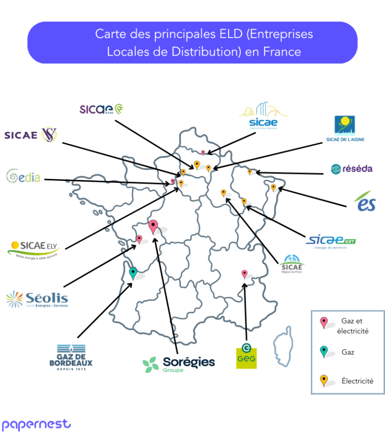 ELD – Entreprise Locale de Distribution : rôle et zones couvertes ...