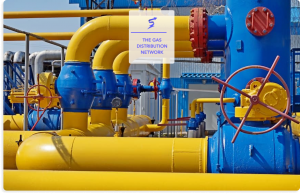 The Gas Distribution Network (2021): A guide - Switch Plan