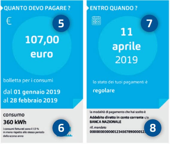 Bollette a2a Luce e Gas: come pagare e tutte le informazioni utili